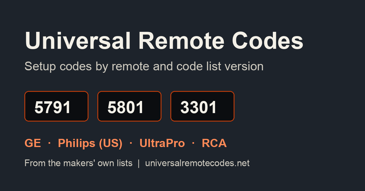Cox universal remote codes: 31 codes by remote version